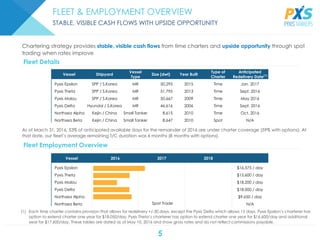 Pyxis tanker company presentation - may 2016 | PPT