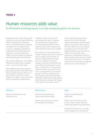 Accenture-Digital-HR-Technology-Comes-of-Age.pdf