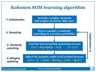 Neural Networks: Self-Organizing Maps (SOM) | PDF