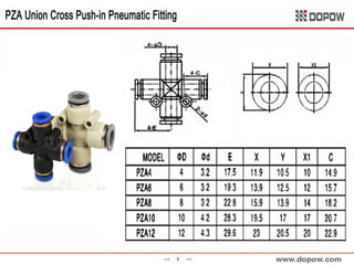PZA Union Cross Push-in Pneumatic Fitting-Dopow | PDF | Construction Industry | Industries