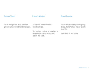 Pzena brand-identity-guidelines-official | PDF