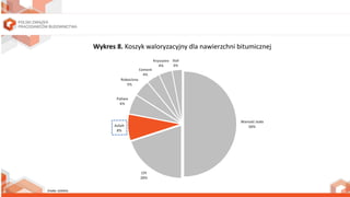 PZPB wzrost cen | PDF | Commodities | Economy