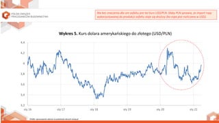 PZPB wzrost cen | PDF | Commodities | Economy