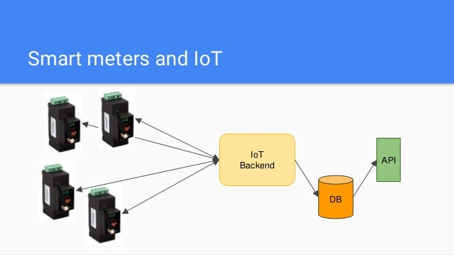Redisconf17 Iot Backend With Redis And Nodejs 