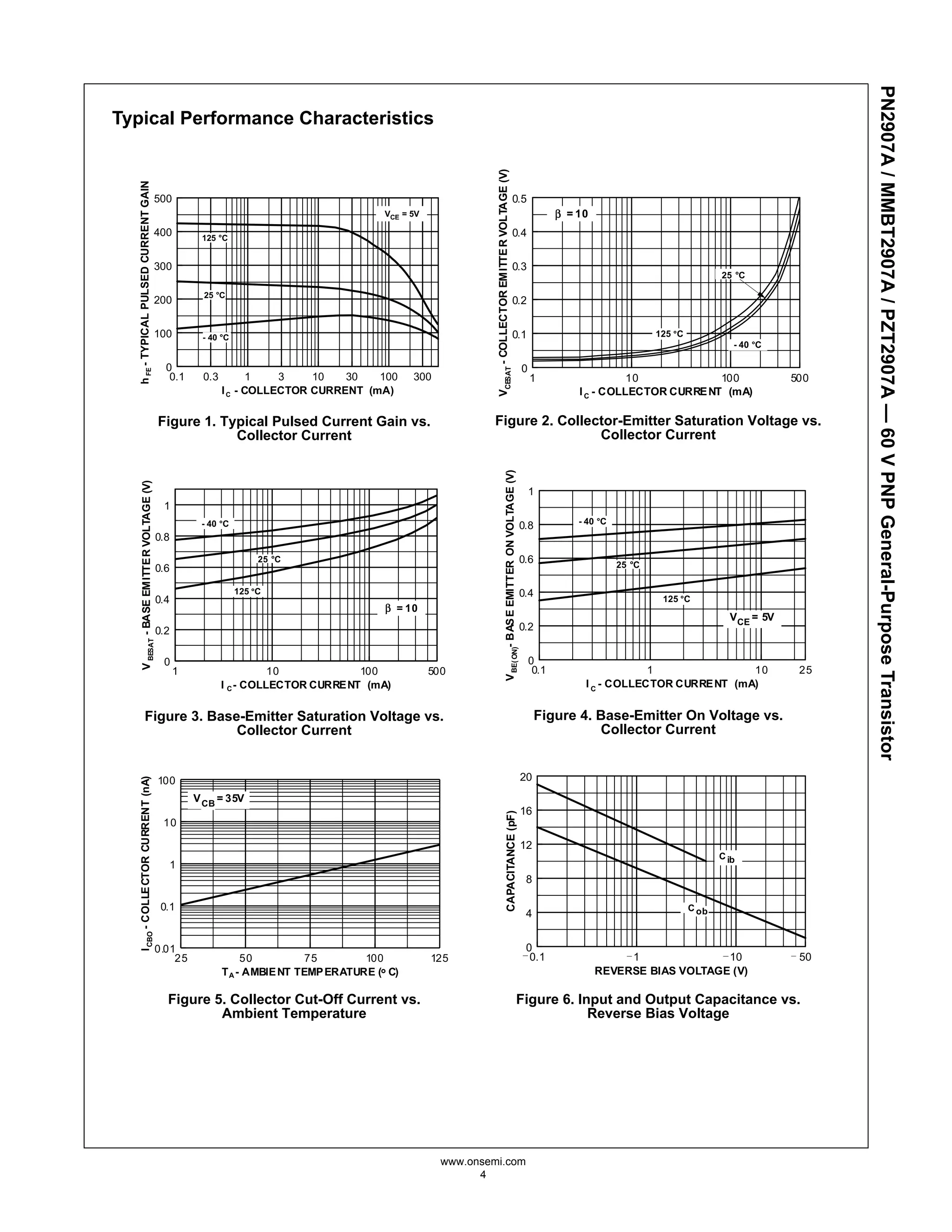 Original PNP Transistors PZT2907A PZT2907 2907 P2F SOT22-3 New On ...