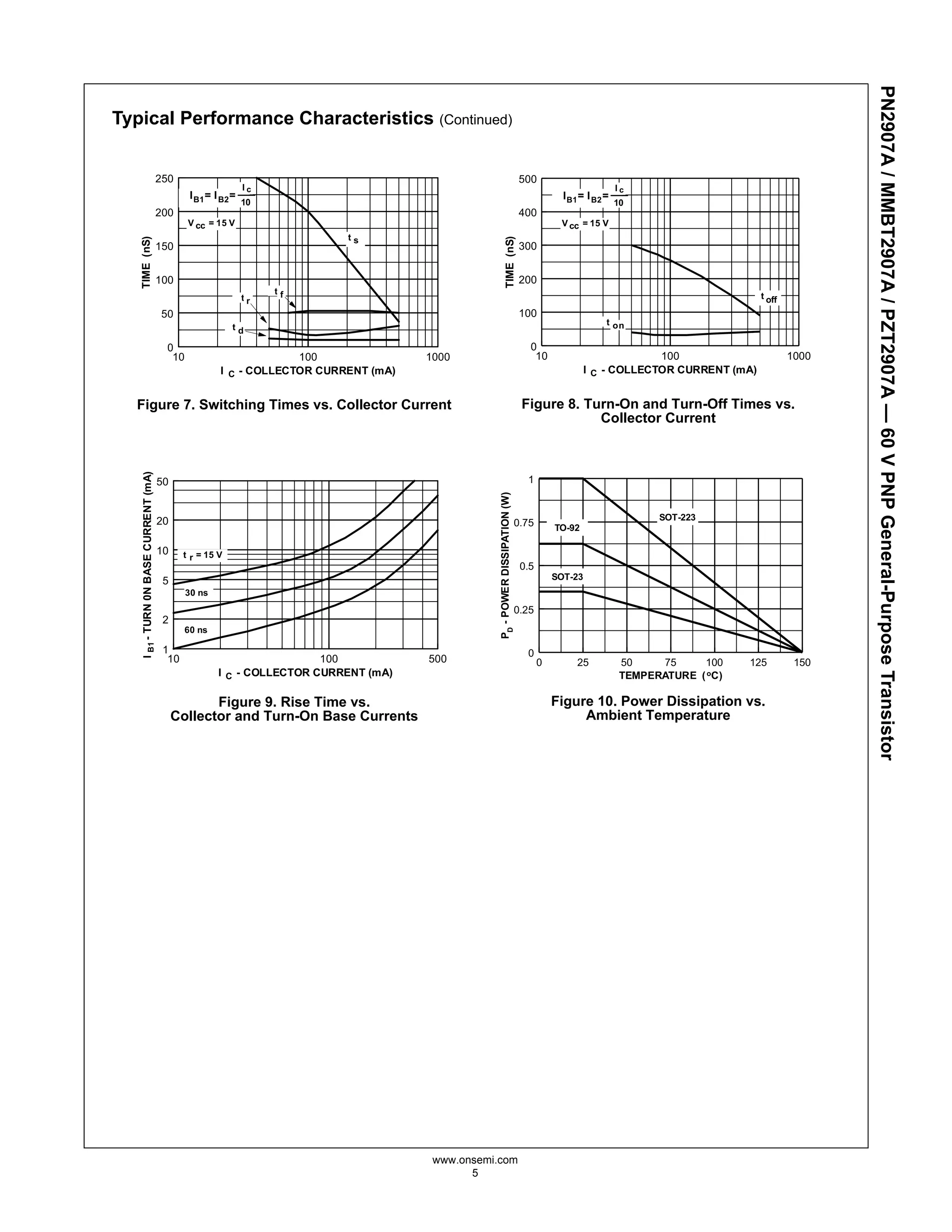 Original PNP Transistors PZT2907A PZT2907 2907 P2F SOT22-3 New On ...
