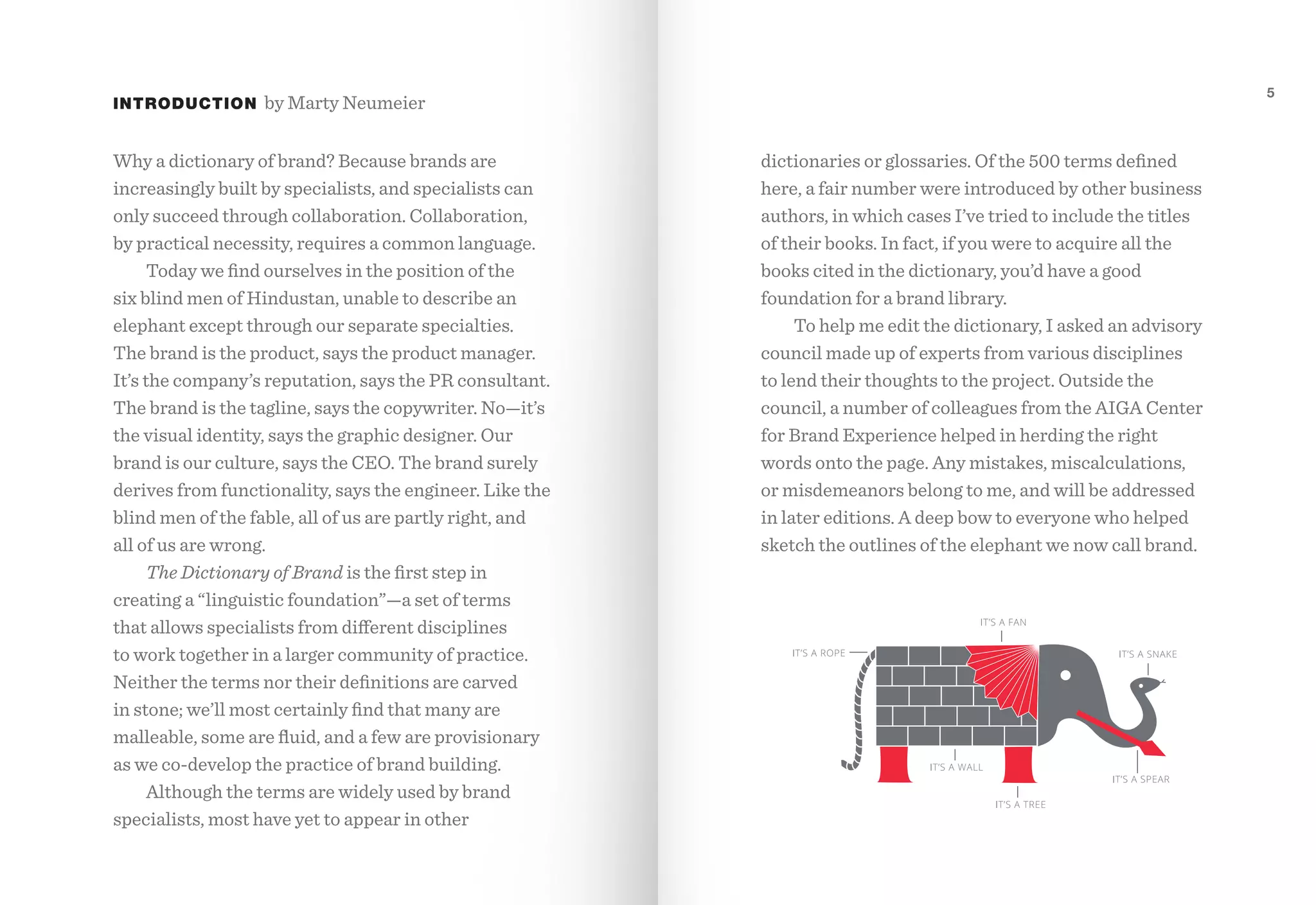 The Dictionary of Brand | PDF