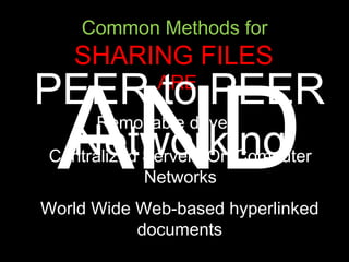 File Sharing | PPS