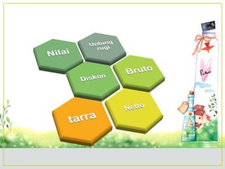 aritmatika sosial ajrina | PPTX