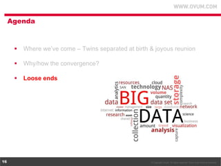 Hadoop, SQL & NoSQL: No Longer an Either-or Question | PPTX