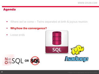 Hadoop, SQL & NoSQL: No Longer an Either-or Question | PPTX