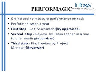 PMS OF INFOSYS | PPTX