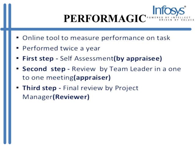 PMS OF INFOSYS | PPTX | Human Resources | Business