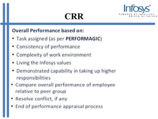 PMS OF INFOSYS | PPTX