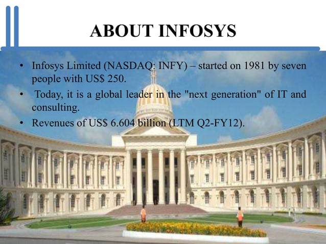PMS OF INFOSYS | PPTX | Human Resources | Business