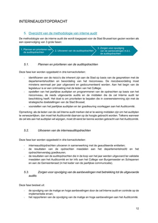 Stad Brussel actualiseert interne audit | PDF