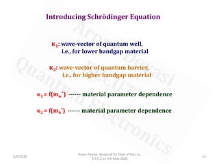 Quantum Electronics Lecture 2 | PDF