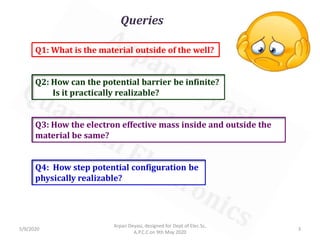 Quantum Electronics Lecture 2 | PDF