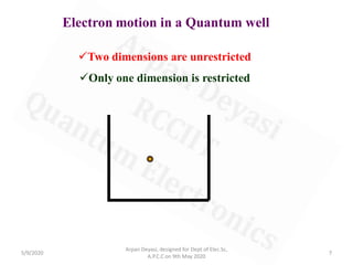 Quantum Electronics Lecture 2 | PDF
