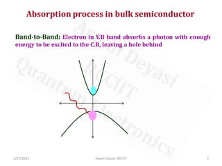 absorption coefficient in bulk and quantum well structure | PDF