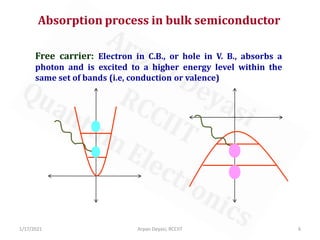 absorption coefficient in bulk and quantum well structure | PPT