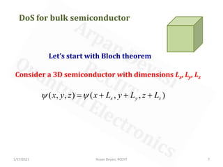 DoS of bulk and quantum structures | PDF