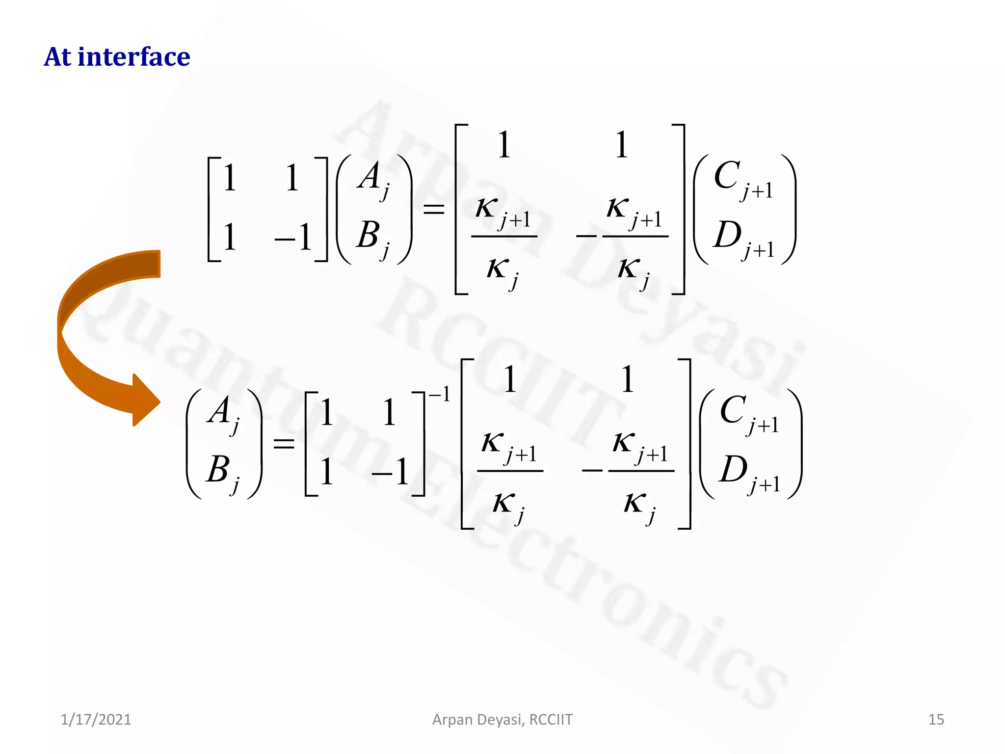 Calculation Of Transmission Coefficient Using Propagation Matrix Method