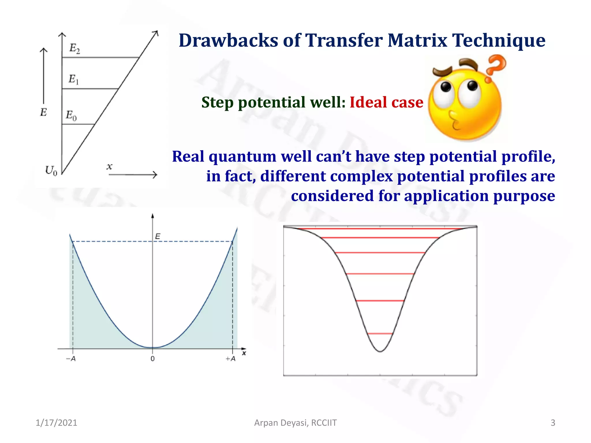 Calculation Of Transmission Coefficient Using Propagation Matrix Method