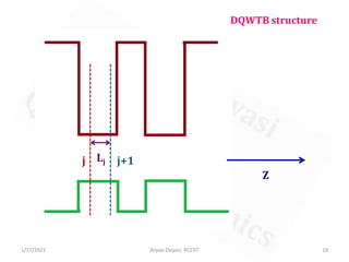 Calculation of transmission coefficient using Propagation Matrix Method | PPT
