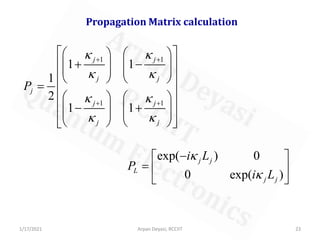 Calculation of transmission coefficient using Propagation Matrix Method | PPT