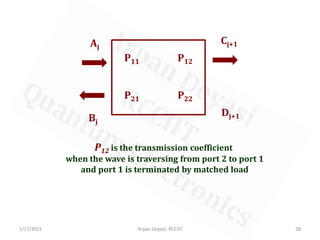 Calculation of transmission coefficient using Propagation Matrix Method | PPT