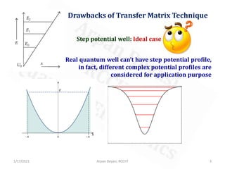 Calculation of transmission coefficient using Propagation Matrix Method | PPT