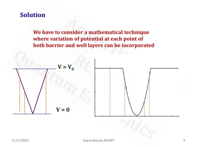 Calculation Of Transmission Coefficient Using Propagation Matrix Method