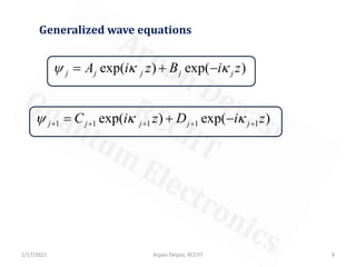 Calculation of transmission coefficient using Propagation Matrix Method | PPT