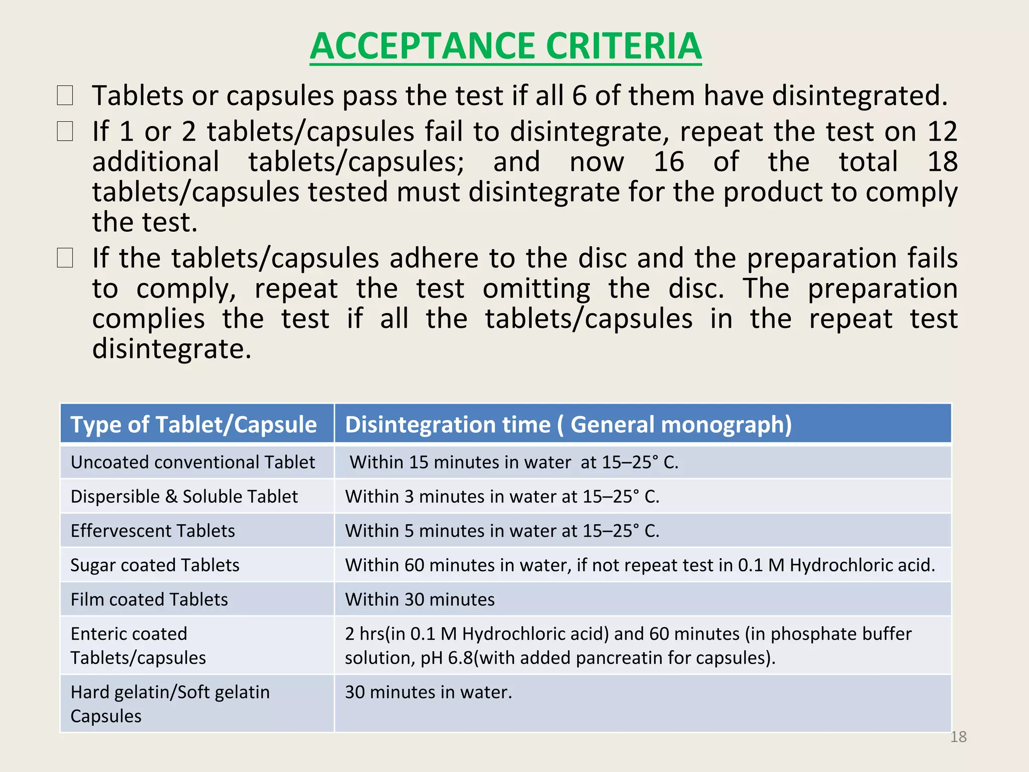 Q.C. tests of tablet dosage form as per the Indian Pharmacopoeia | PPTX