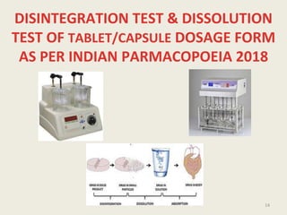 Q.C. tests of tablet dosage form as per the Indian Pharmacopoeia | PPTX ...