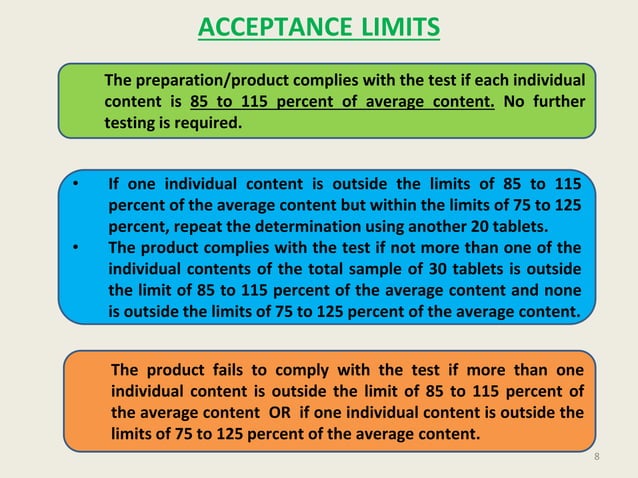 Q.C. tests of tablet dosage form as per the Indian Pharmacopoeia | PPTX ...