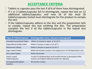 Q.c. tests of tablet dosage form as per indian pharmacopoeia 2018 | PPTX