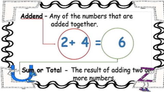 Adding Numbers with Regrouping | PPTX