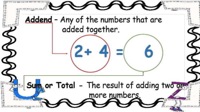 Adding Numbers with Regrouping | PPTX