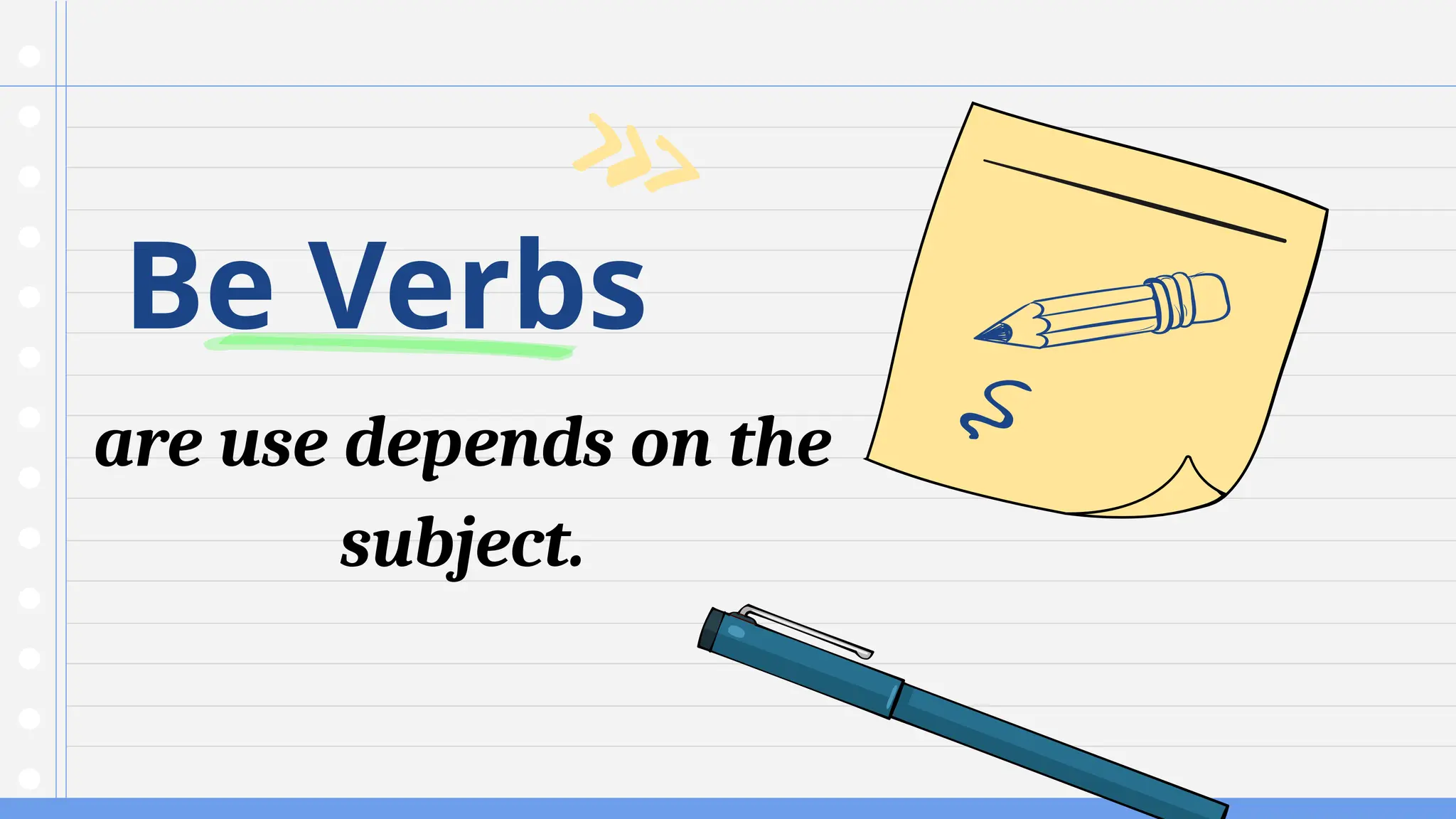 powerpoint on be verb lesson for garde 3 | PPTX
