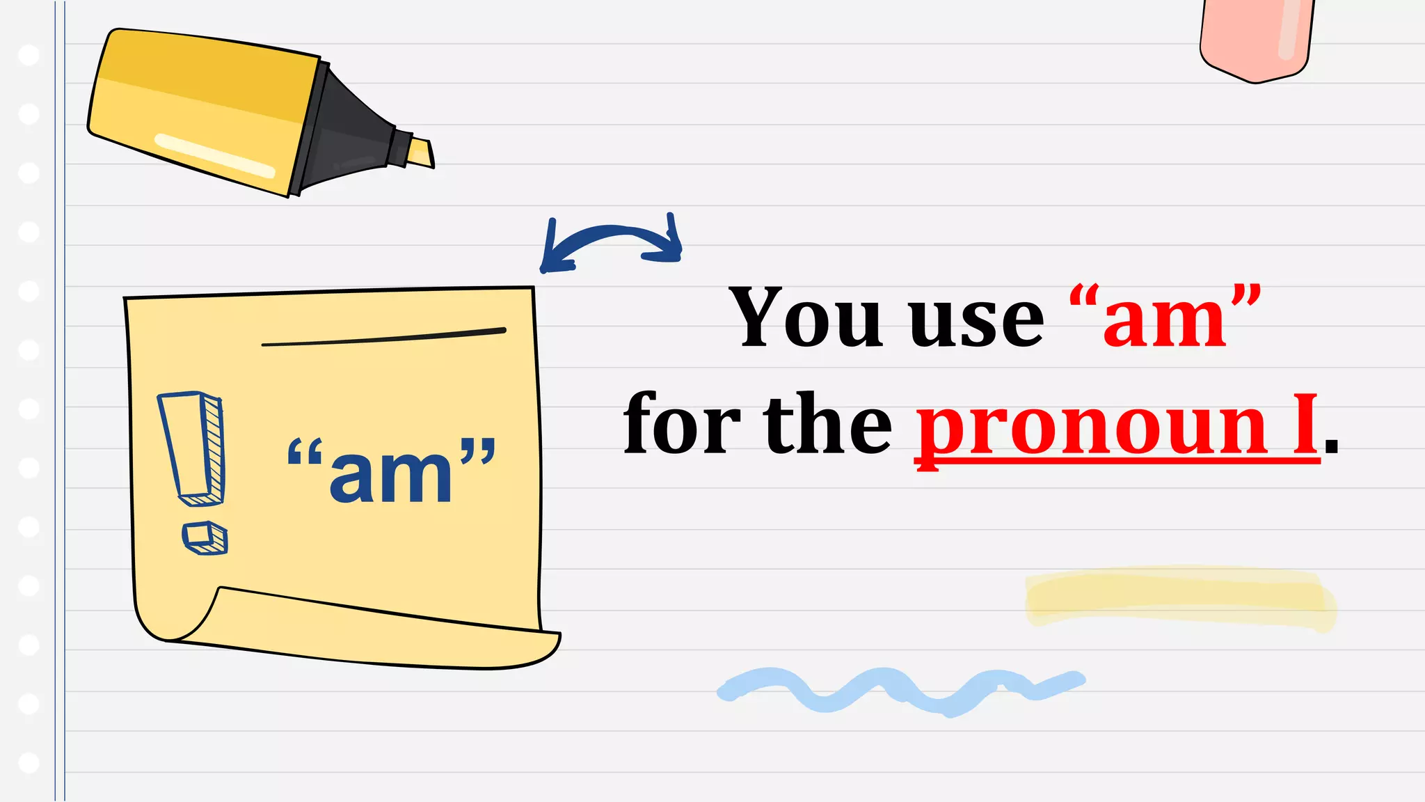 Use of Be Verbs | PPTX