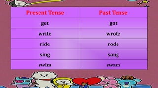Simple Past Tense of Irregular Verb | PPTX