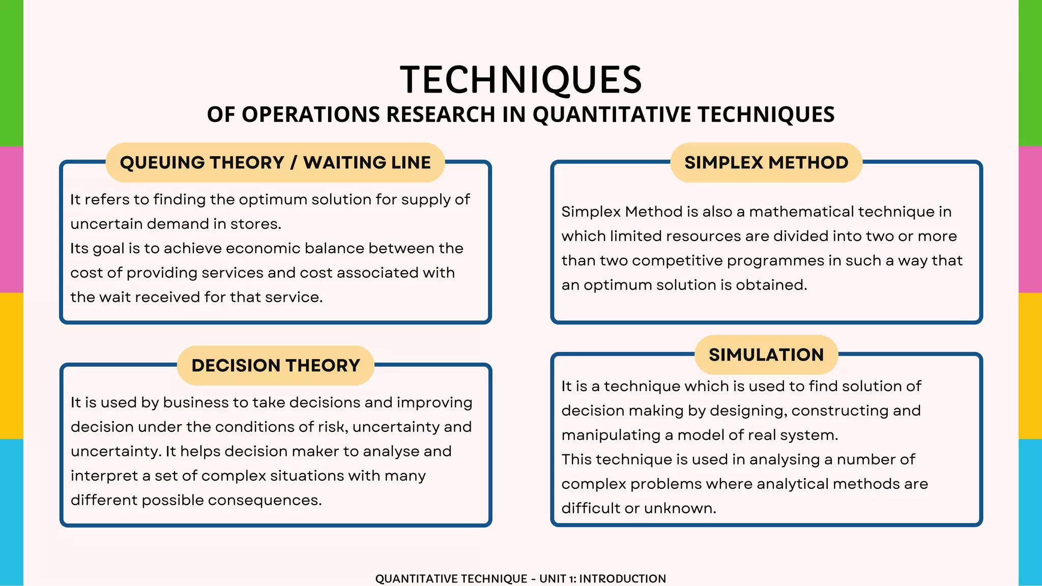 205 - Quantitative Techniques [Unit 1: Introduction] [BBA II, Rajasthan ...