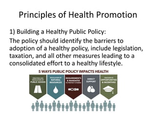 Q. health education_.pptx