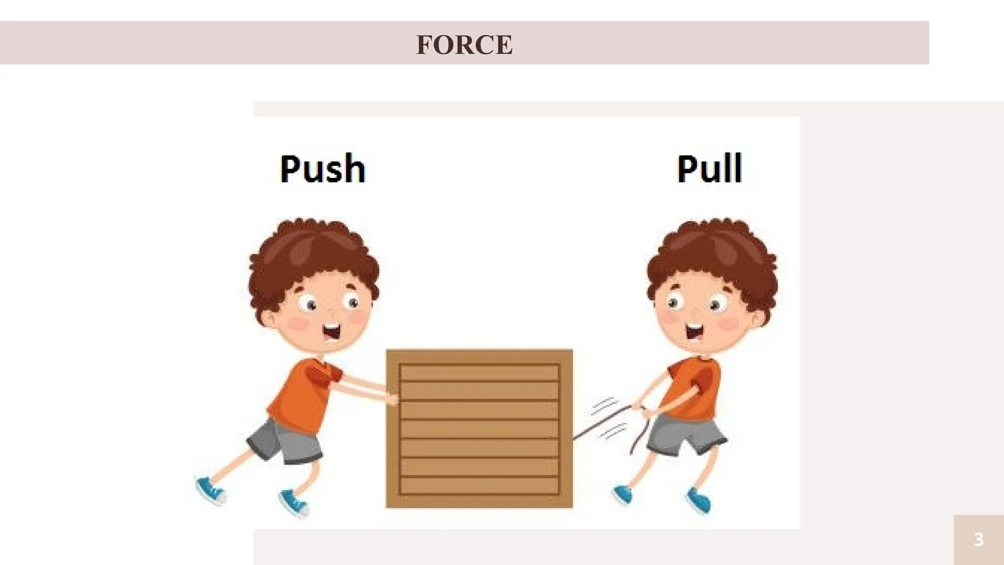 Forces And Types Contact Force And Non Contact Forses Pptx