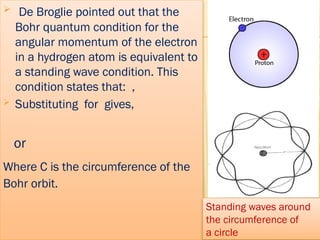 Quantum mechanics introduction.I.4318.Lect.3.pptx