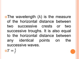 Q-3 Transverse vs Longitudinal waves Science 7 - Week 3-4.pptx
