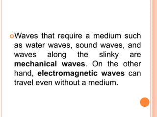 Q-3 Transverse vs Longitudinal waves Science 7 - Week 3-4.pptx