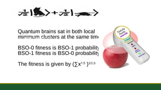 Quantum Entangled Brain Storm Optimization | PPT